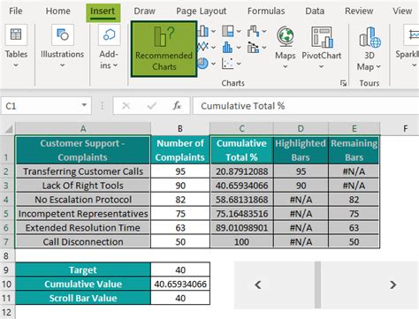 Pareto Chart In Excel How To Createmake Examples