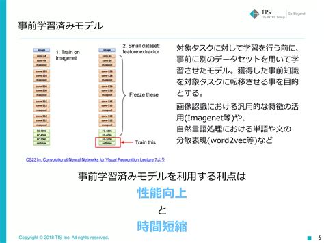 Machine Learning 15min Tensorflow Hub Pdf Technology And Computing