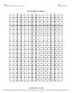 Adding And Subtracting Fractions Coloring Activity Color By Number Page