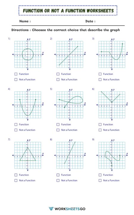 Function Operations Worksheets Worksheetsgo
