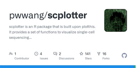 issues · pwwang scplotter · github