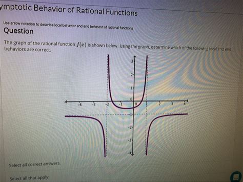 solved ymptotic behavior of rational functions use arrow