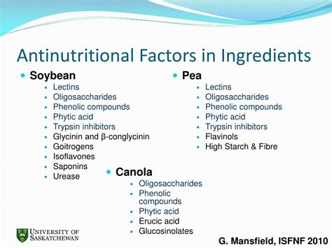 Ppt Plant Based Proteins Soybean Meal Powerpoint Presentation Free