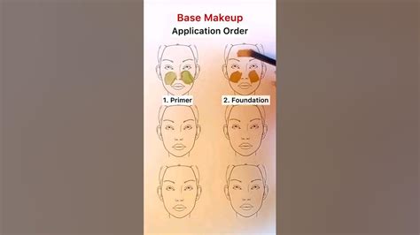 Base Makeup Application Order 💄🤩makeuptutorial427 Makeuptutorial