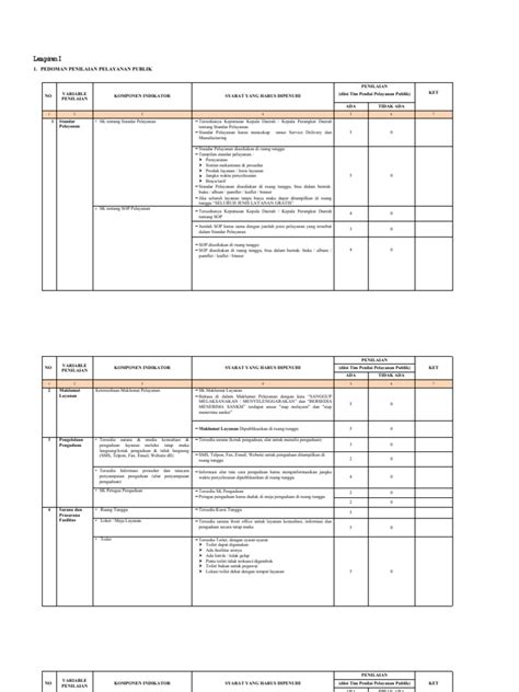 Variabel Dan Komponen Indikator Pp Pdf