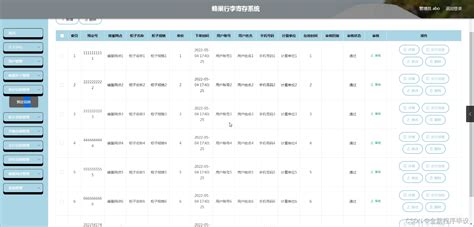 java计算机毕业设计蜂巢行李寄存系统（附源码 springboot 开题 论文 部署） 如何做一个丰巢系统 csdn博客