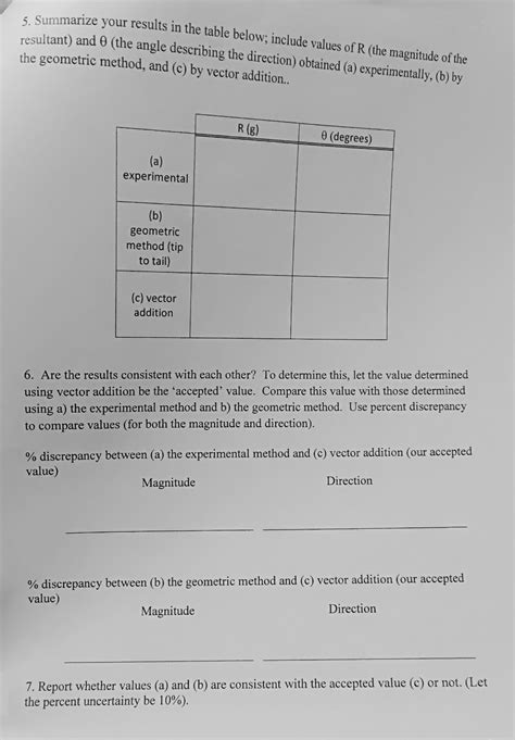 solved 5 summarize your results in the table below include