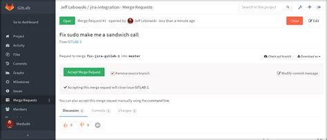 Jira · Project Services · Help · Gitlab