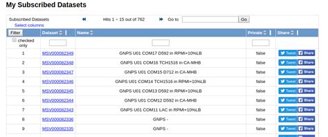 User Page Gnps Documentation