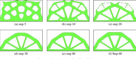 Figure 4 From A Semi Implicit Level Set Method For Structural Shape And