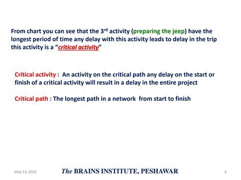 Solution The Critical Path Method Forward Pass Backword Pass Cpm Solution The Critical Path Method Forward Pass Backword Pass Cpm