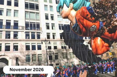 Macys Thanksgiving Day Parade 2026