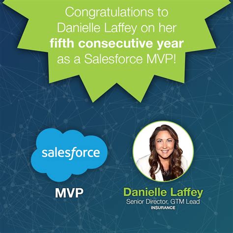 Silverline On Linkedin Salesforce Salesforcedeveloper