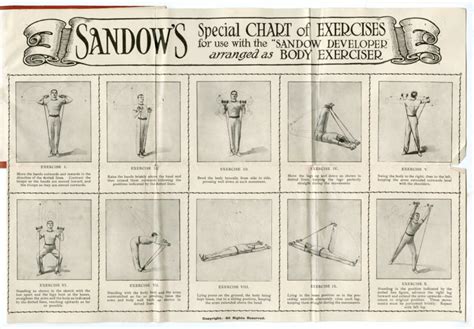 Eugene Sandow Light Dumbbell Exercises Udxbk