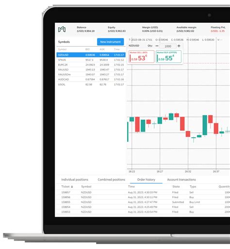 Multi Asset Platform Fair Trading Technology