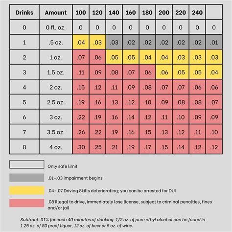 Resources — Additional Testing Inc