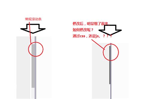 Html页面滚动条样式如何修改???通过css、还是js百度知道 Html页面滚动条样式如何修改???通过css、还是js百度知道