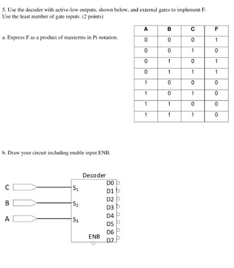 Solved 5 Use The Decoder With Active Low Outputs Shown Chegg Com