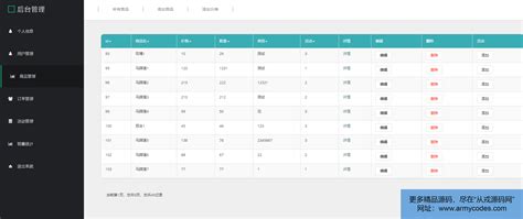 基于javaspringboot网上花店商城 Java毕业设计从戎源码网从戎源码网