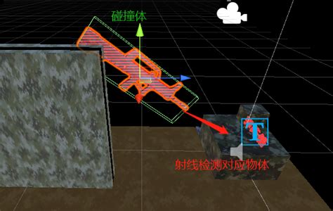 Xr游戏中交互方式1 技术专栏 Unity官方开发者社区