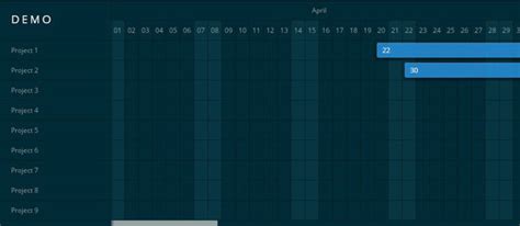 Useful Php Classes And Libraries For Fast Development
