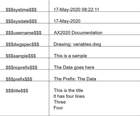 Json Setting Variables Autoxchange Technical Documentation