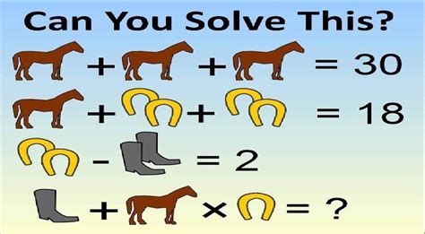 “only A Genius Can Solve” Viral Math Problem The Correct Answer Explained My Healthy Life