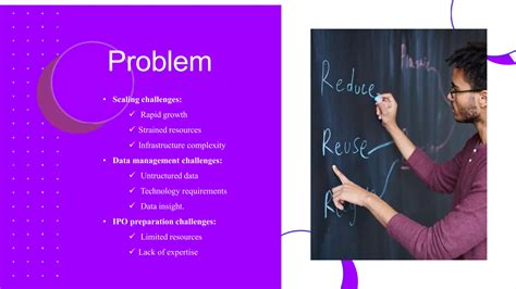 Social Buzz Data Analytics Pptpdf