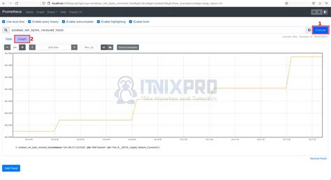 Monitor Windows System Metrics Using Prometheus Node Exporter Itnixpro