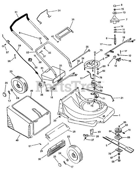 Craftsman Zero Turn Mower Parts Diagram Guide