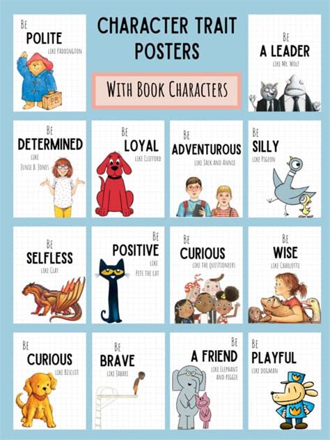 Character Trait Posters With Beloved Book Characters Classroom Decor