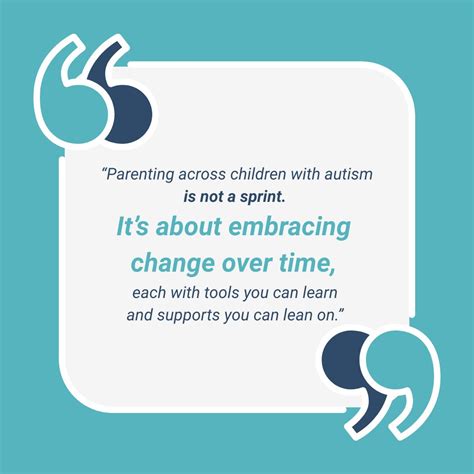 Abatherapy Autismsupport Autismawareness Behavioralhealth