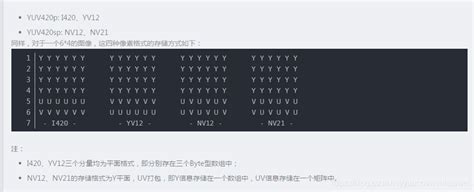 libyuv接口yuy2toi420的实际使用 libyuv yuy2toi420 csdn博客