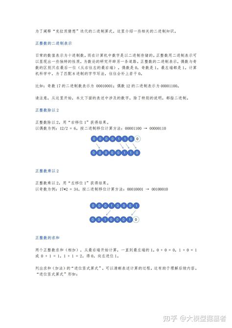 Collatz 猜想（克拉茨猜想，考拉茨猜想，3x1猜想，角谷猜想）的证明，超越陶哲轩，奖金一个亿！计算机验证3x1猜想的最新记录 Csdn博客