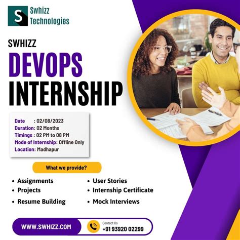 Kodandaramu Karroti On Linkedin Internship Devopsinternship
