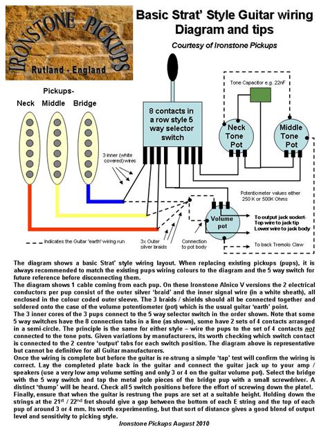 As Professorinhas 34 Sound Wiring Diagram Guitar Wiring Page