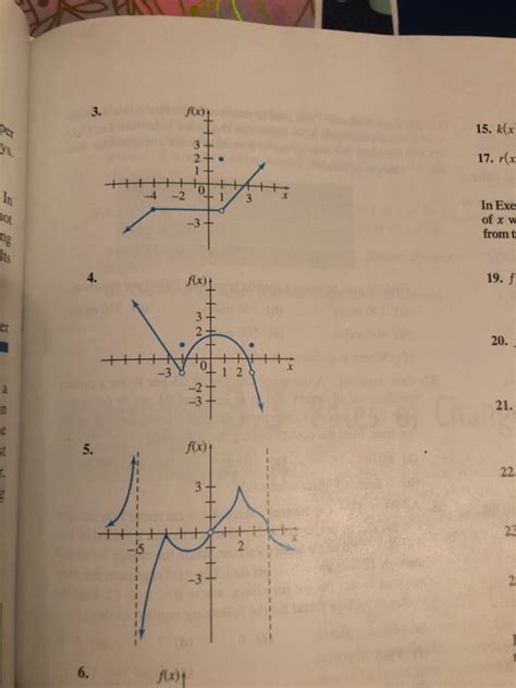 Solved EXERCISES In Exercises Find All Values X A Chegg