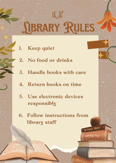 Vintage Library Rules Poster