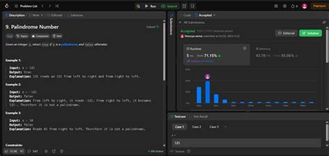100daysofcode Dsa Leetcode Codingjourney Problemsolving Codenewbie Shourya Verma