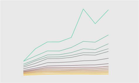 9 Ways To Visualize Proportions A Guide Flowingdata