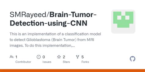 Github Smrayeed Brain Tumor Detection Using Cnn This Is An Implementation Of A Classification