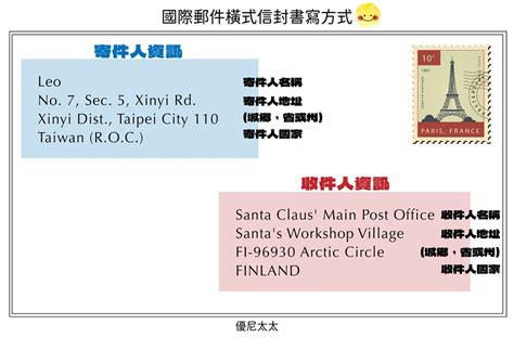 2025 怎麼寫信給聖誕老人｜台灣信箱回歸！全球10大熱門寄送地址＋寄信技巧＋寄送截止日 優尼太太