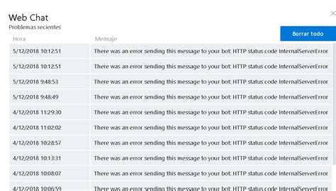 c bot working on emulator but not on azure internalservererror