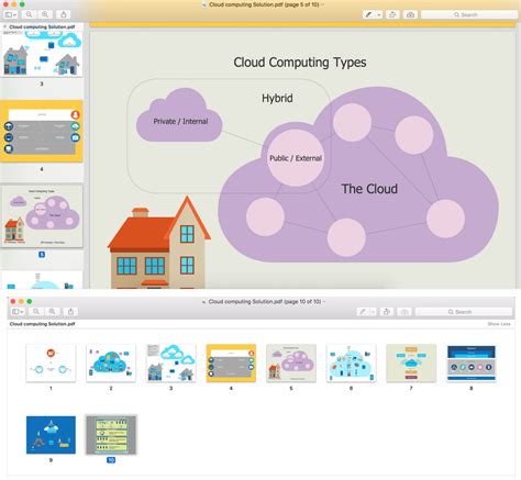 Diagram Cloud Computing Cloud Data Management
