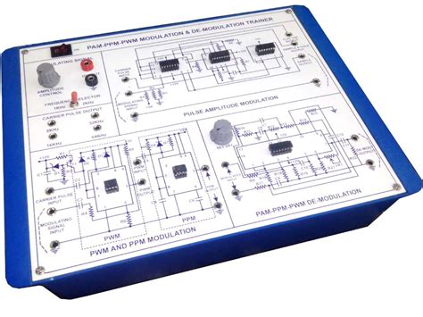 Microlab Equipment Precision Lab Instruments And Solutions