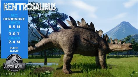 Kentrosaurus Jurassic World