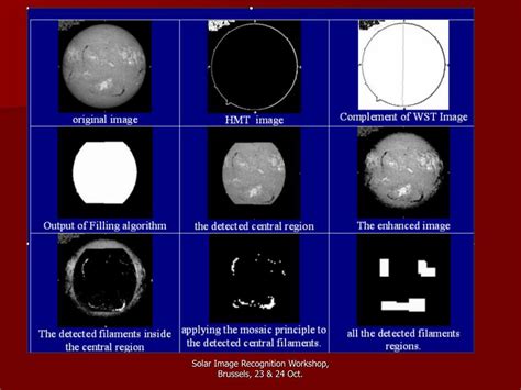 Ppt The Detection Of Filaments In Solar Images Powerpoint