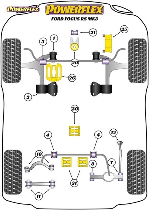 Ford Focus St Parts Diagram And Detailed Overview