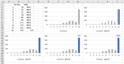 Excel Arrow To Indicate Special Points Using Vba Stack Overflow