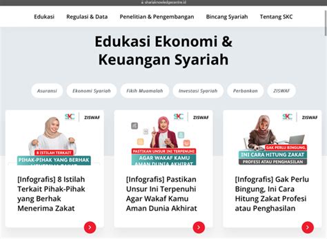√ Pentingnya Literasi Keuangan Syariah Untuk Menggapai Keluarga Yang